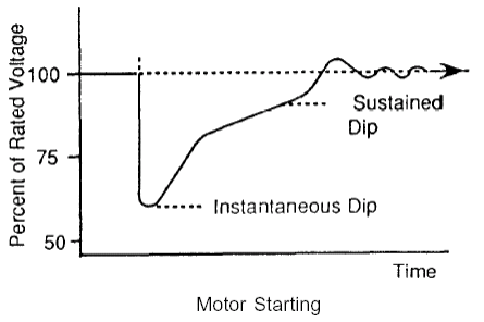 kutai-avr - MTS Power Products